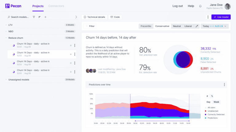 Pecan AI | Business-Ready Predictive Analytics
