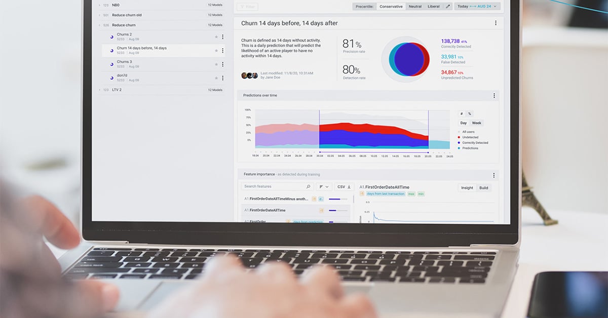 Predictive Analytics for Customer Churn | Pecan AI