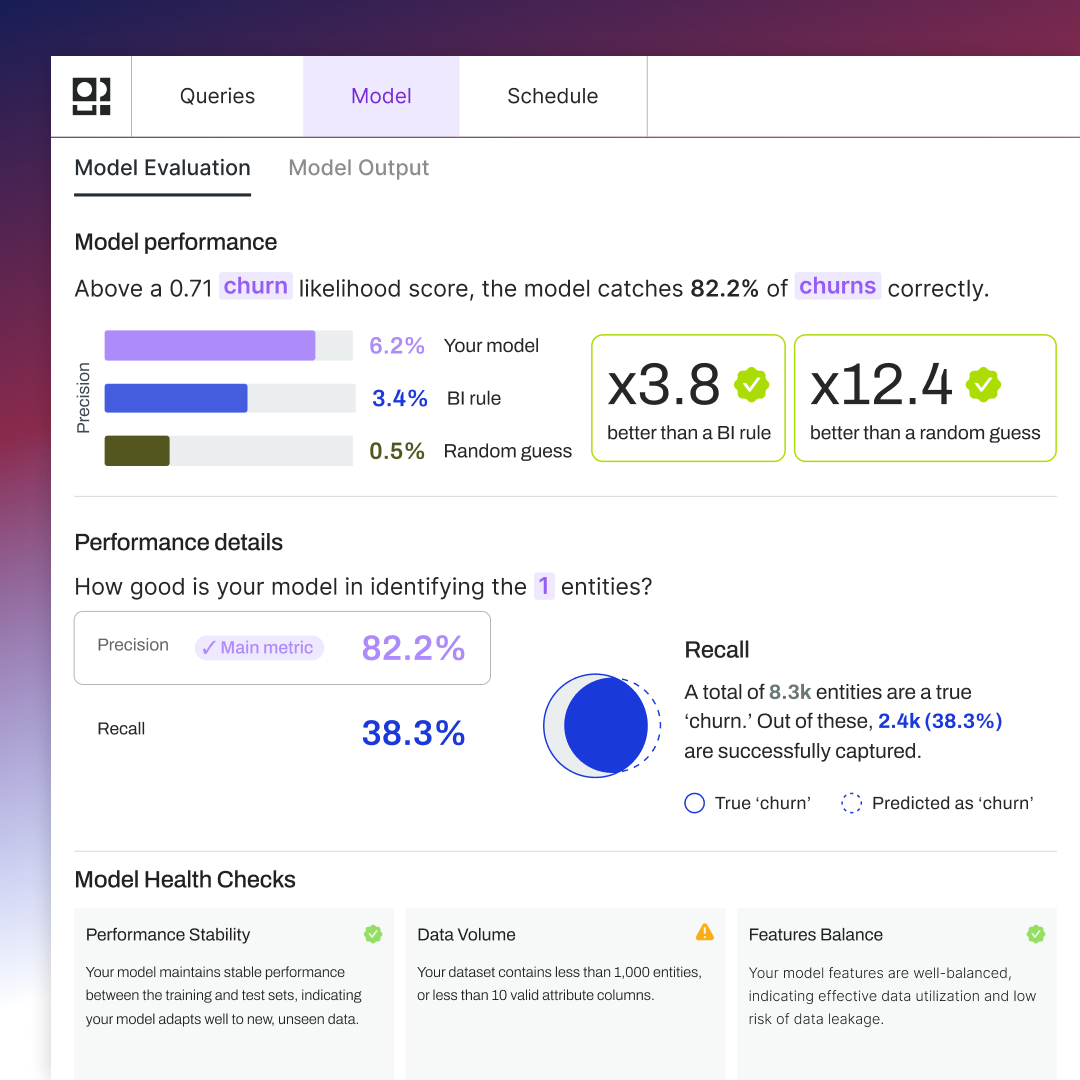 Pecan AI | Predictive Analytics Software - How it works