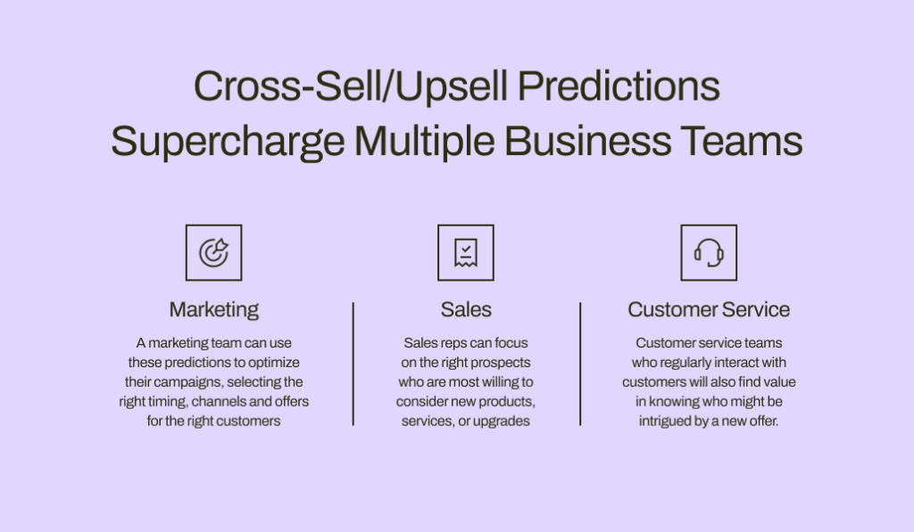 Predicting Success for Cross-Sell and Upsell Offers | Pecan AI