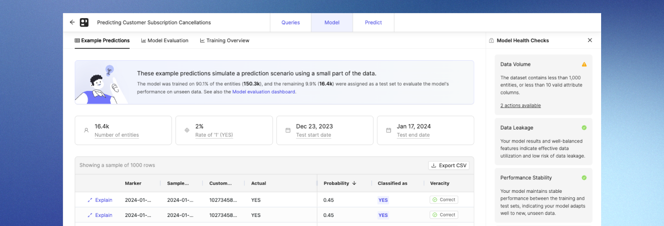 Pecan Ai Predictive Analytics Software