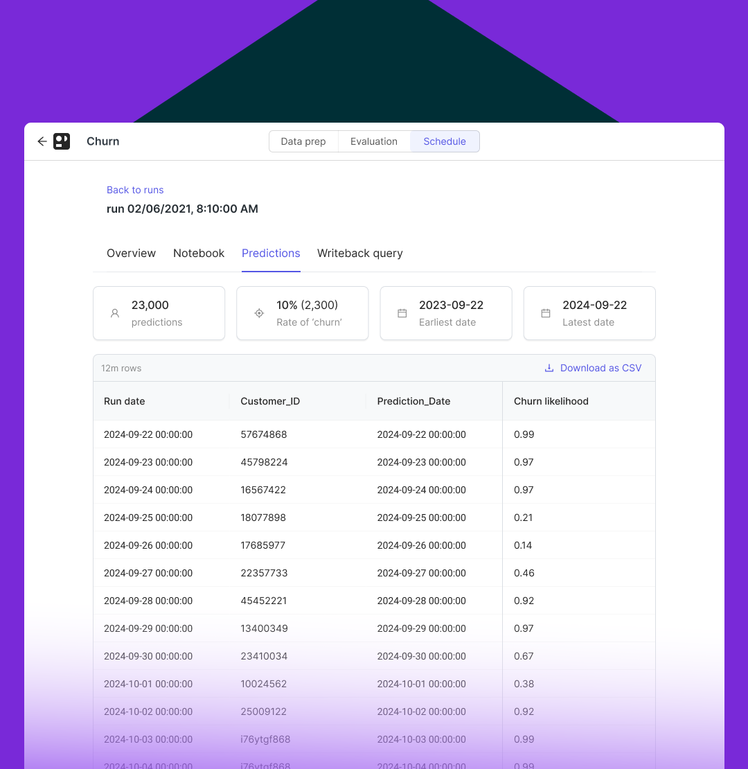 Pecan AI | Predictive Analytics Software - How it works