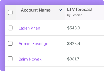 Pecan AI | Predictive Analytics Software