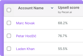 Pecan AI | Predictive Analytics Software