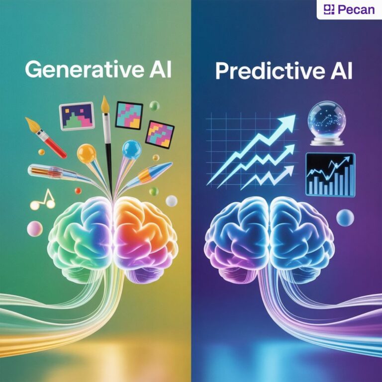 Generative vs Predictive AI - The Simple Guide for Busy Teams | Pecan AI
